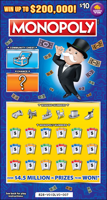 Monopoly — Lotterywest